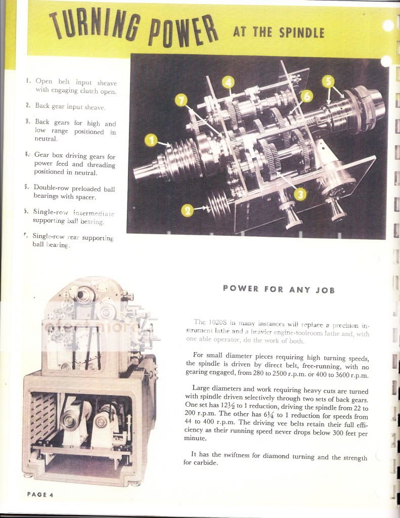 Rivett 1020s 1954 brochure copy